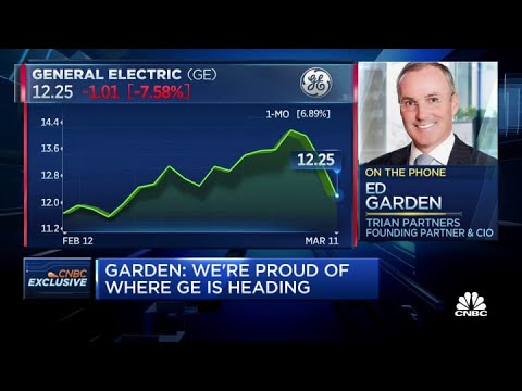 Trian founder: The company is proud of where General Electric is heading