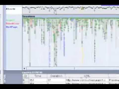 Session Viewer: Visual Exploratory Analysis of Web Session Logs