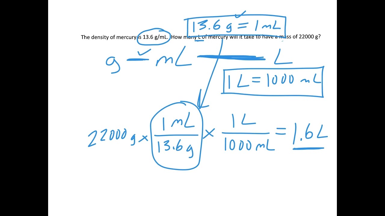 Using Dimensional Analysis with Density