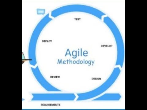 Details on SAP Project Management using Agile Method & Advantages in Agile.