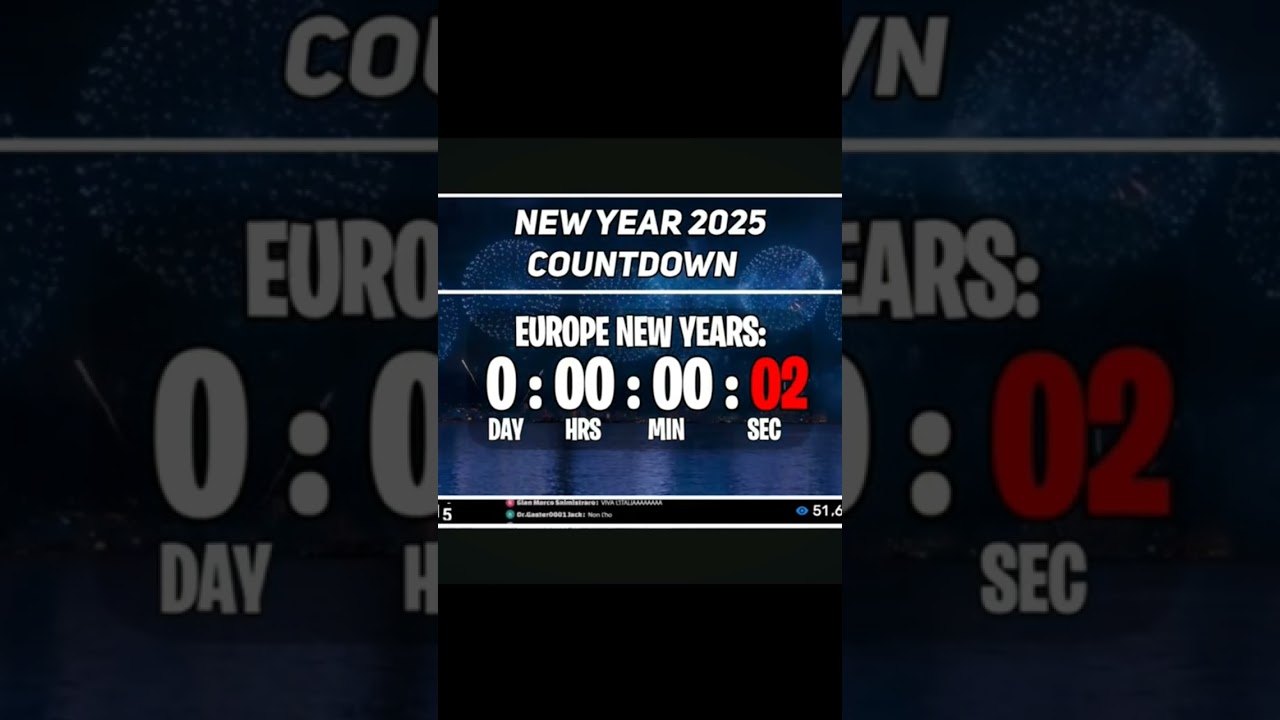 Remember 24? #shorts #nostalgia #2024 #2025 #newyear