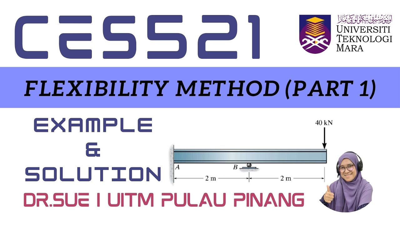 [PART 1] FLEXIBILITY METHOD OF BEAM - EXAMPLE AND SOLUTION