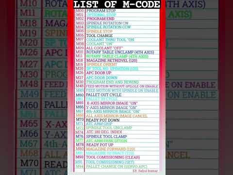 List of M- code #shortvideo #youtubeshorts vmc coding achha se jane, plz #subscribetomychannel 🙏🏻