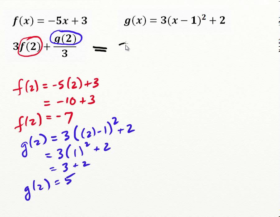 MCR3U Unit 1: Evaluating Function Notation Expressions