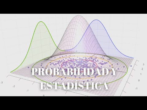 Bernoulli y T-student serán los nombres de mis hijos - Probabilidad y Estadística