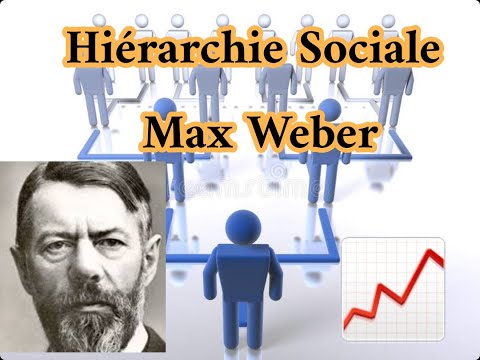 les théories de la hiérarchie social