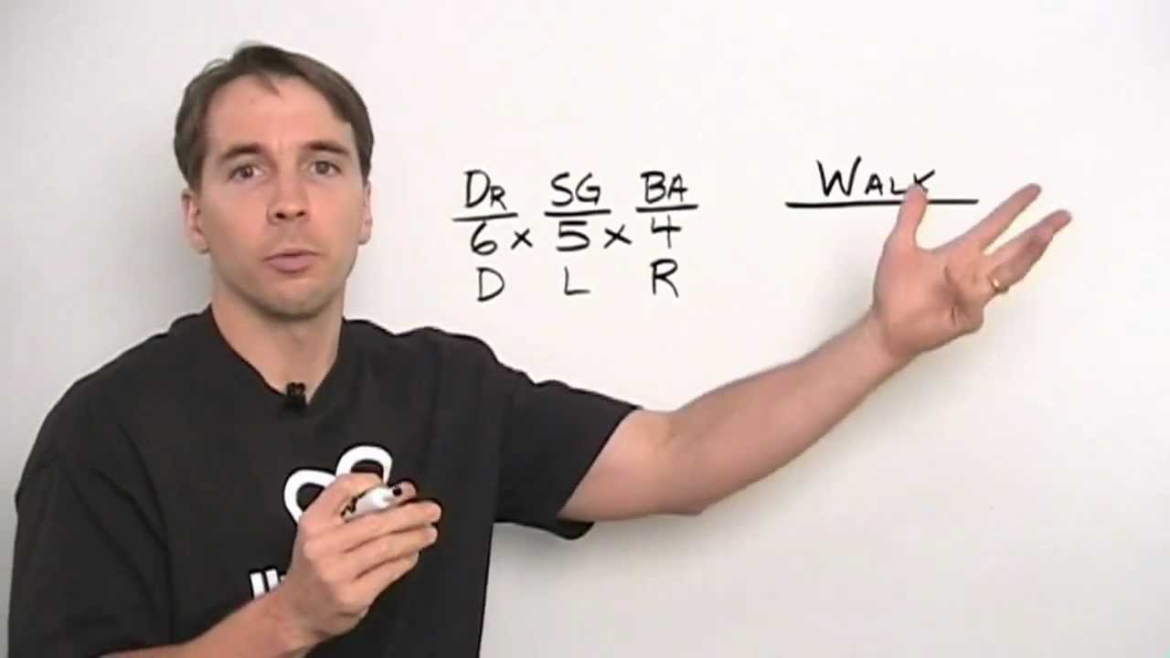 Art of Problem Solving: Counting with Combinations Part 1