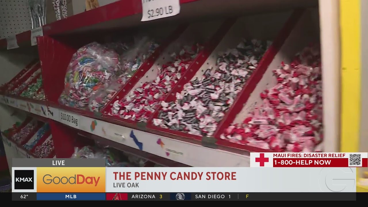 Cody's Caravan: The Penny Candy Store