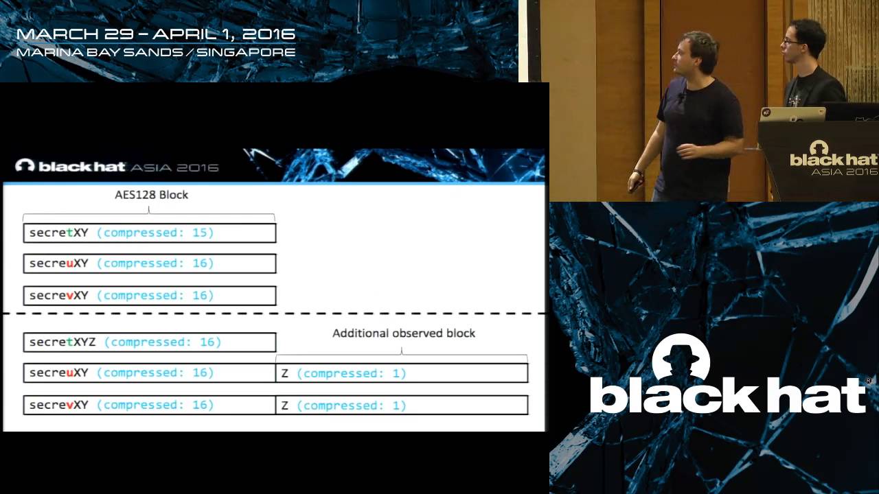 Practical New Developments in The Breach Attack