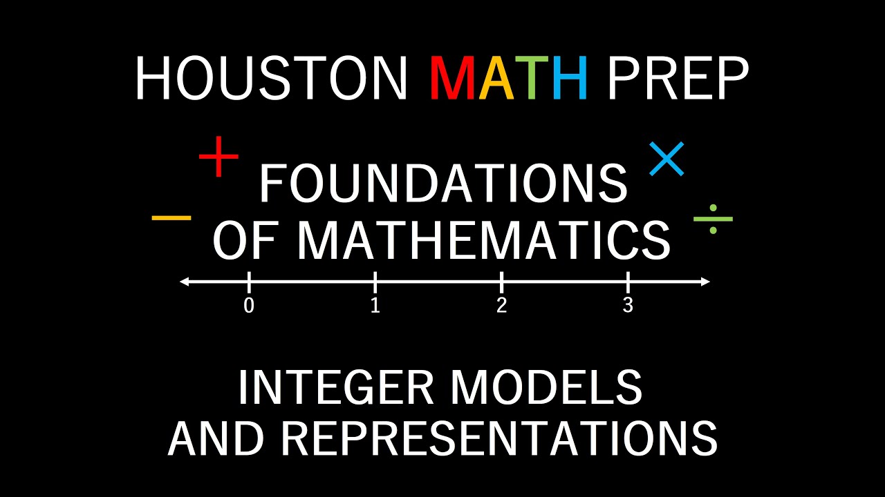 Integer Models and Representations (Math for Teachers)