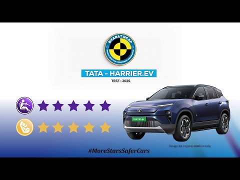 Safety ratings of TATA – Harrier.EV
