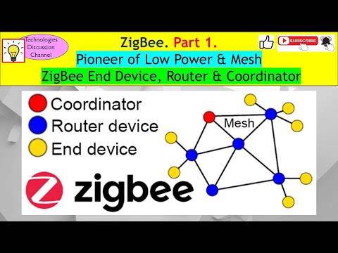 ZigBee #1. How This Global Std Powers Smart Applications with 10-Year Battery, Low Cost & Data Rate!