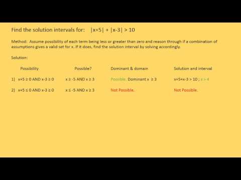 How to solve an Advanced Absolute Value Inequality Example 1