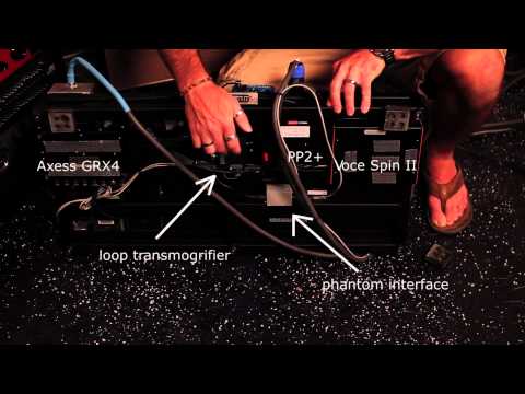 Axess Electronics GRX4 MIDI Guitar Router/Switcher | Reverb