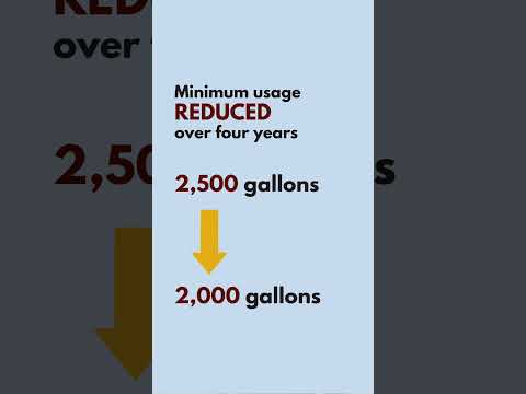 Water and Sewer Rates FY25
