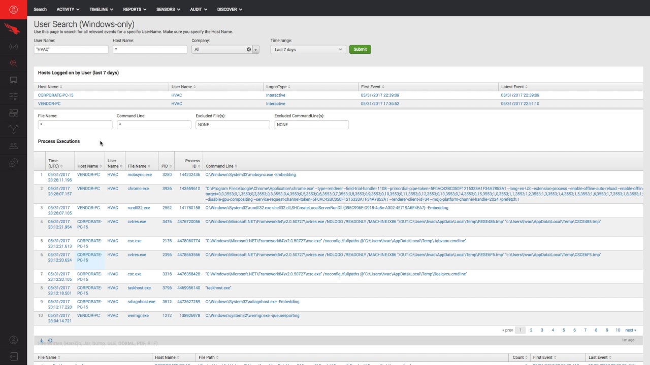 How to  Navigate Falcon Discover