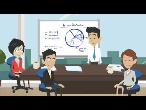 What is a Command economy ?