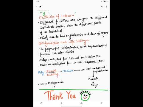 Significance of Polymorphism