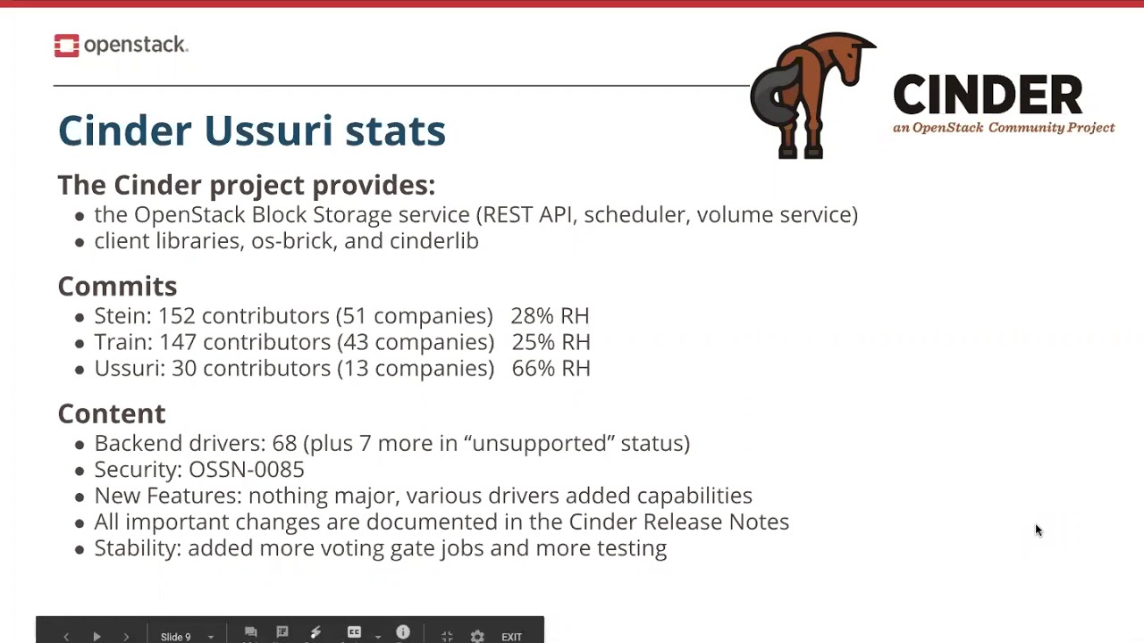 OpenStack Ussuri Community Meeting 1