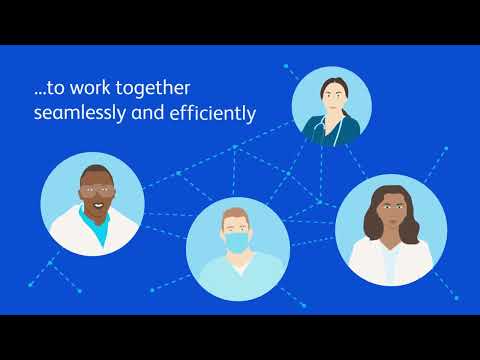 Bloodstream Infection (BSI) Best Practice