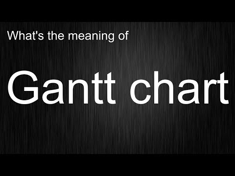 What's the meaning of "Gantt chart", How to pronounce Gantt chart?
