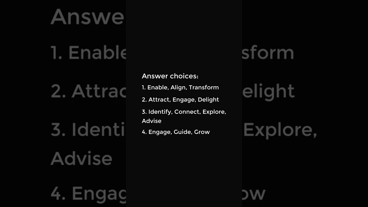What are the phases of the frictionless selling framework?