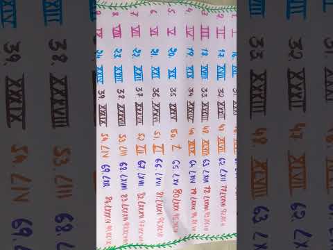 Roman numbers chart making idea || Maths activity || #dancehall #newmusic #shortvideo #artislife