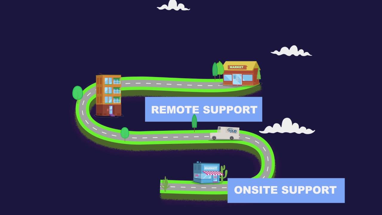 Solid Networks Introduction