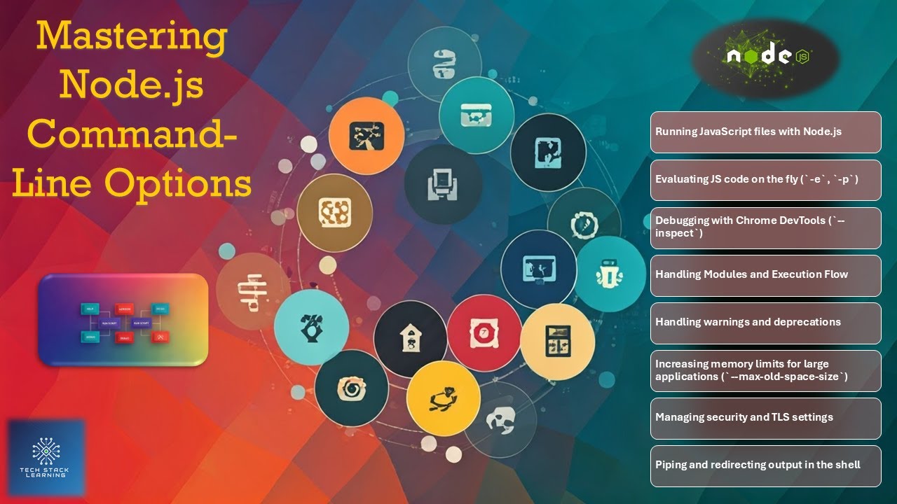 Node.js | Section 35 | Mastering Node.js CLI: Essential Command-Line Options & Examples #nodejs #cli