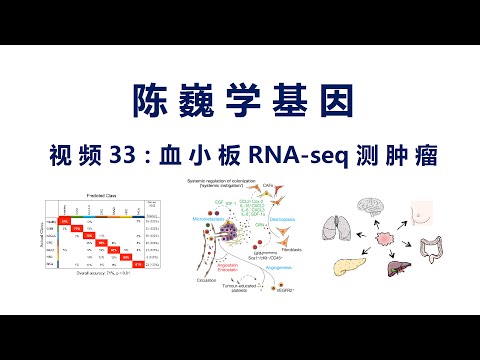 【陈巍学基因】视频33:用血小板RNA-seq测肿瘤