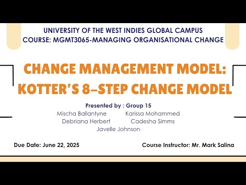 Change Management Model: Kotter’s 8-Step Change Model