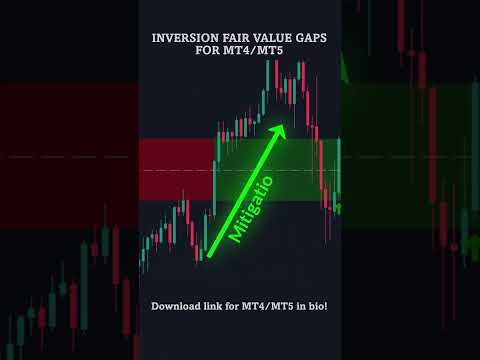Inversion Fair Value Gaps MT4 Multi TF | Buy Trading Indicator for MetaTrader 4