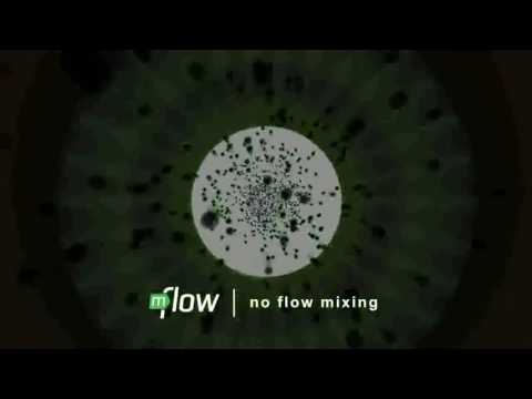 M Flow Technologies