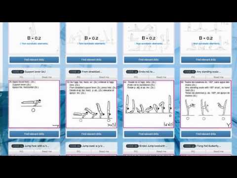 Codes of Points online – Gymnastics Coaching.com