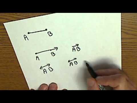 Definition of Geometry terms