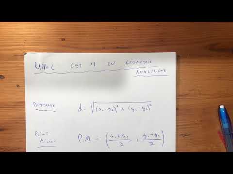 Rappel géométrie analytique Cst4