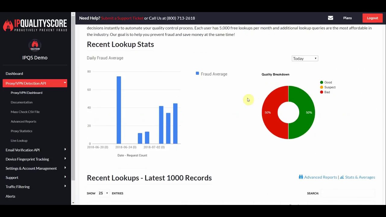 Using the Proxy VPN Detection API by IPQualityScore