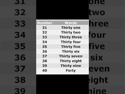 31 to 40 spelling, thirty one to forty spelling✌💯#viral #one two thtee