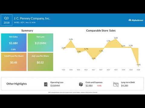 J.C. Penney (NYSE: JCP) Q3 2018 Earnings Call