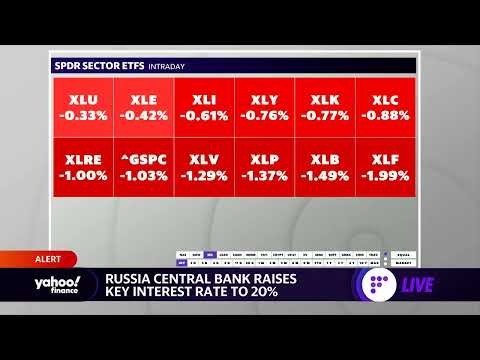 Market check: Stocks open lower amid escalating sanctions against Russia
