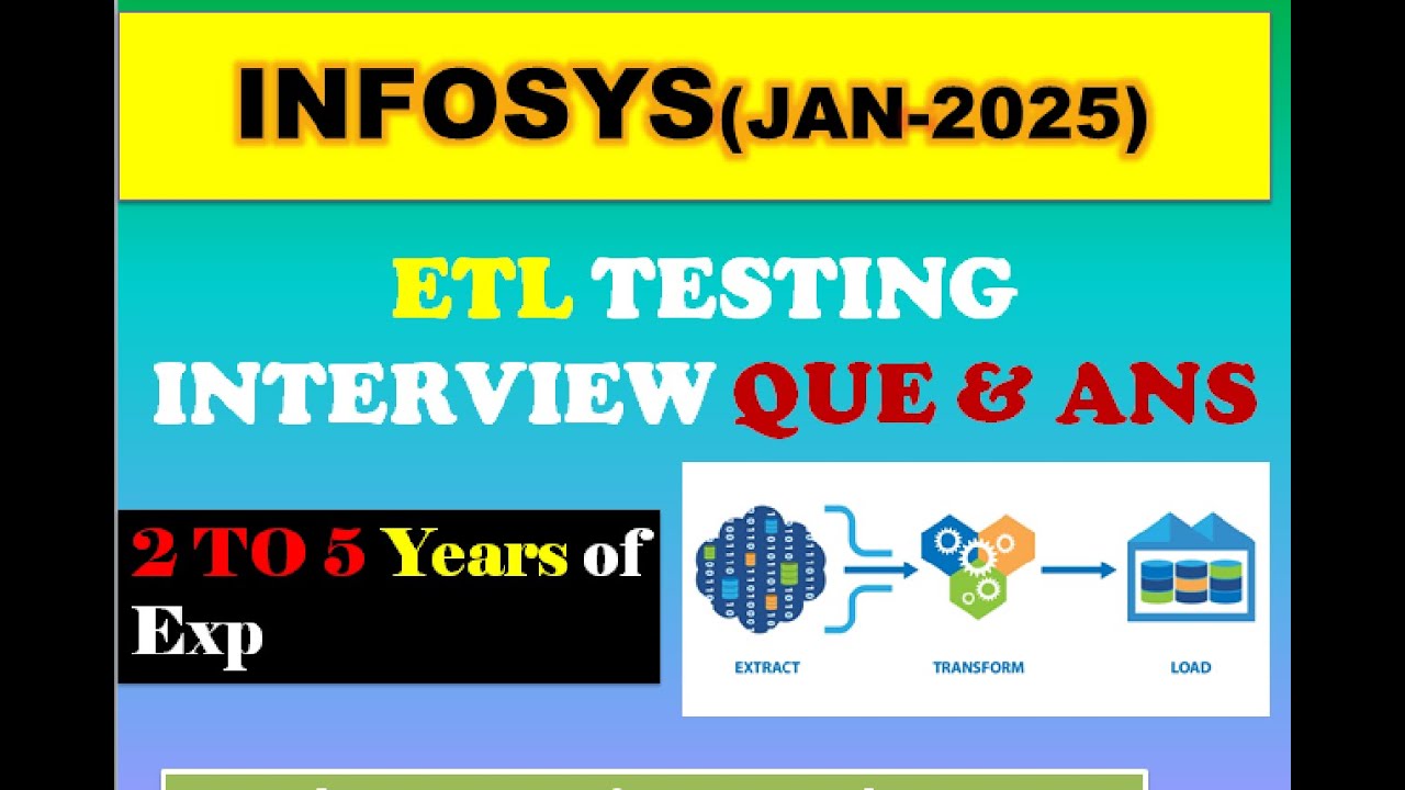 Mastering ETL Testing Interviews: Key Insights and Questions | Galaxy.ai