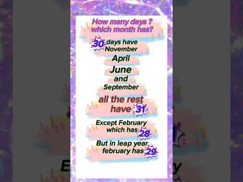 how many days each month has