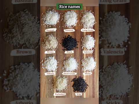 #Rice names#shorts#Useful#