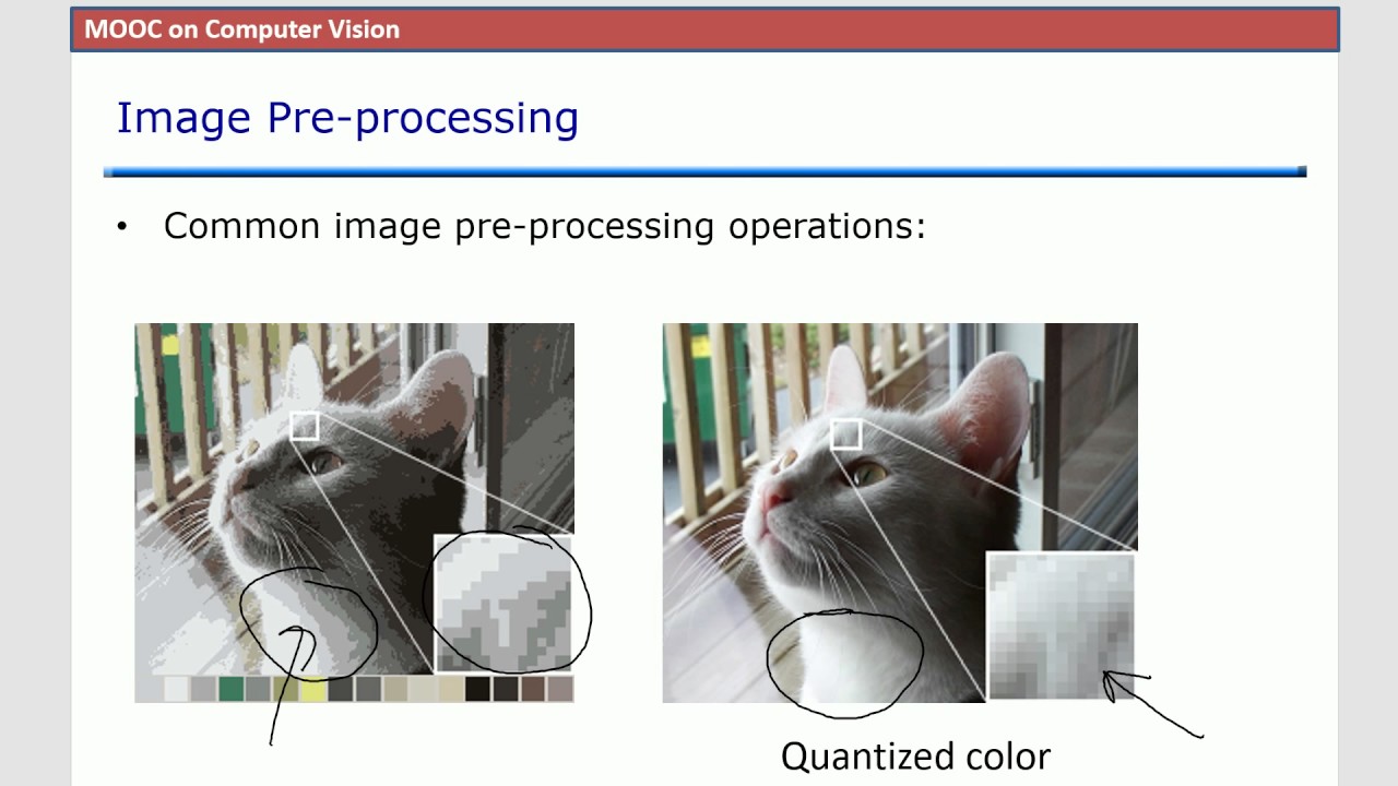 Session 8 Basic Image Preprocessing