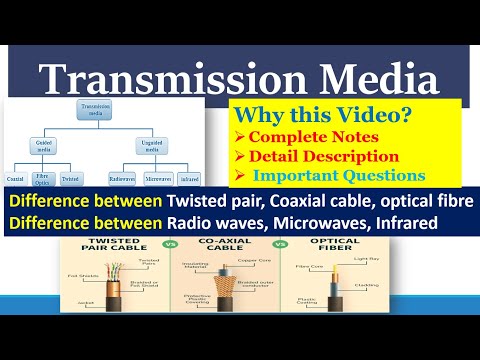 Transmission Media (Guided,Unguided)|| Wired and Wireless Transmission Media || Twisted Pair Coaxial