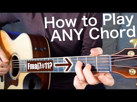 Everything You NEED to Know About Naming Chords