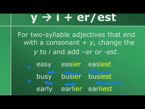 Phonics lesson Week 12 / suffixes -er and -est