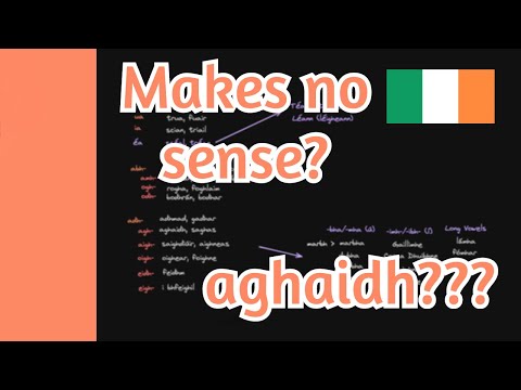 How Irish Spelling ACTUALLY Works | Spelling Rules in Kerry Irish