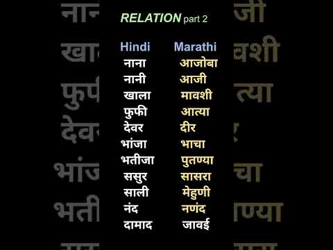 #Marathi learning.. Hindi to Marathi..