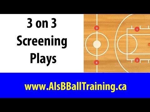 3 on 3 Screen Basketball Plays